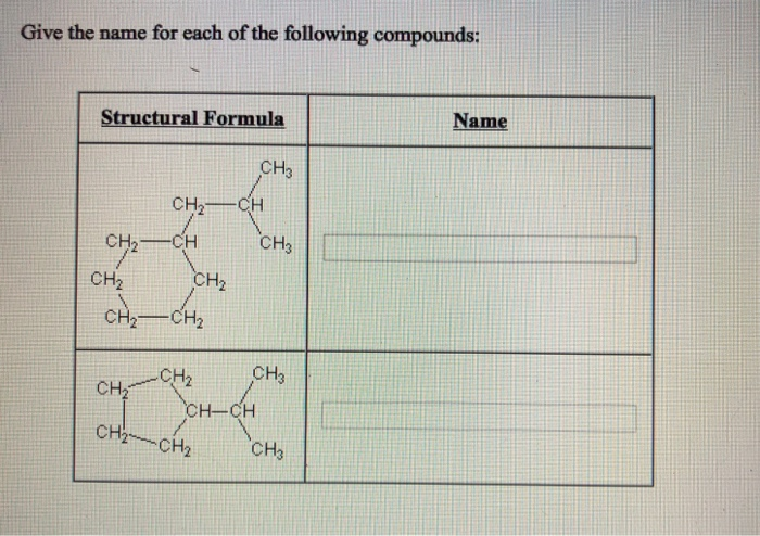 Solved Give the name for each of the following compounds: | Chegg.com