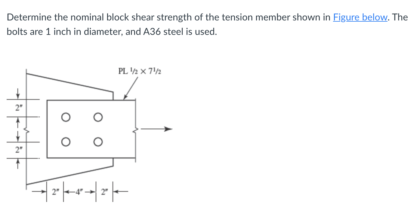Solved Determine the nominal block shear strength of the | Chegg.com