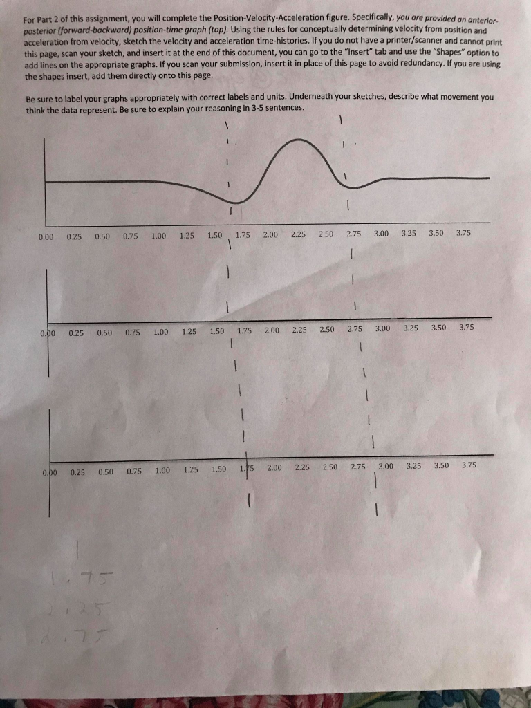 Solved For Part 2 of this assignment, you will complete the | Chegg.com