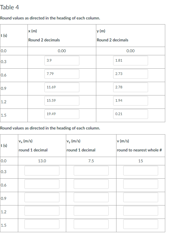 Solved Round values as directed in the heading of each | Chegg.com