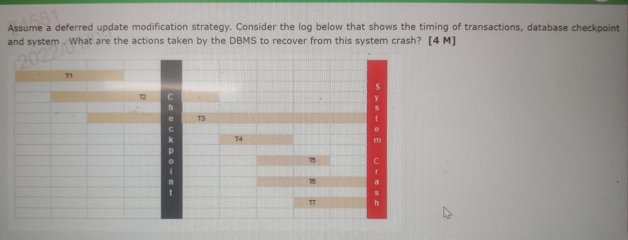 Solved Assumes 1 Assume a deferred update modification | Chegg.com