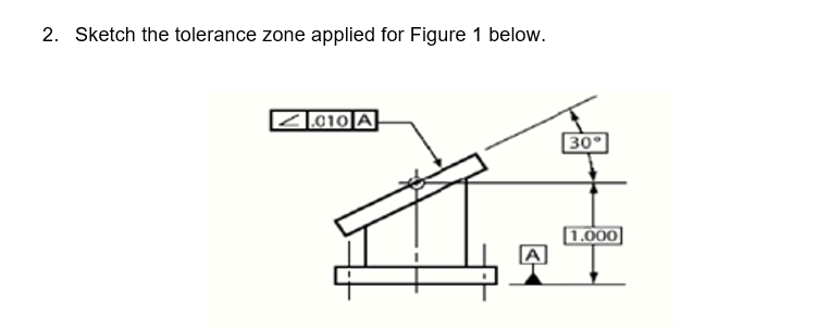 Solved 2. Sketch the tolerance zone applied for Figure 1 | Chegg.com