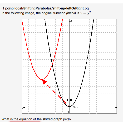Solved (1 point) local/Shifting | Chegg.com