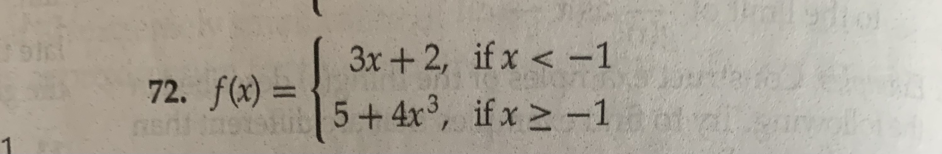 Solved Describe the intervals on which each function f in | Chegg.com