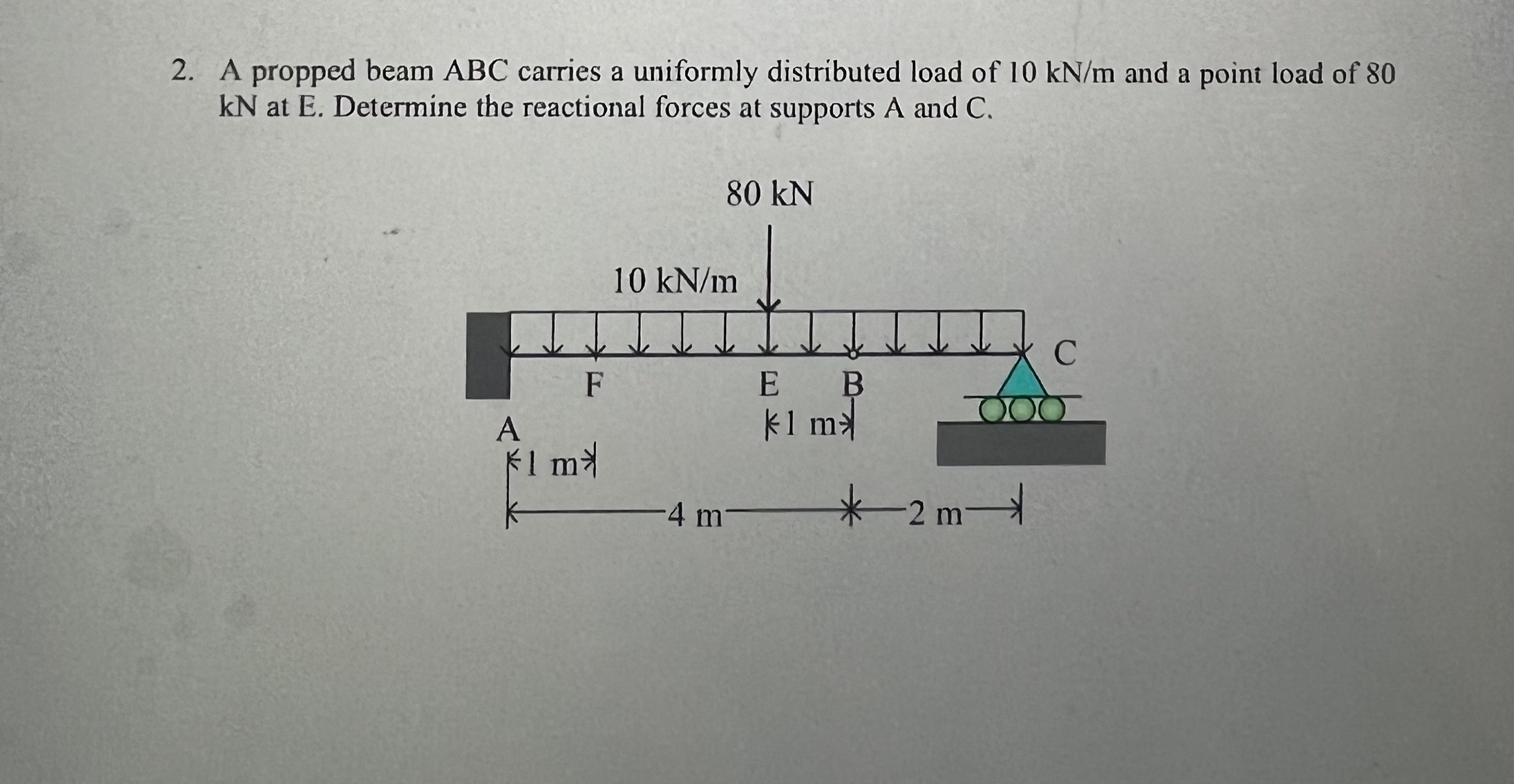 Solved A propped beam ABC carries a uniformly distributed | Chegg.com