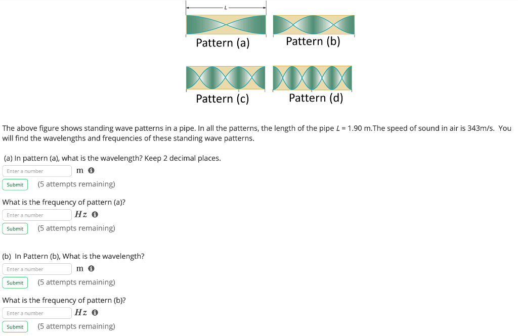 Solved Pattern (a) Pattern (b) Pattern (c) Pattern (d) The | Chegg.com