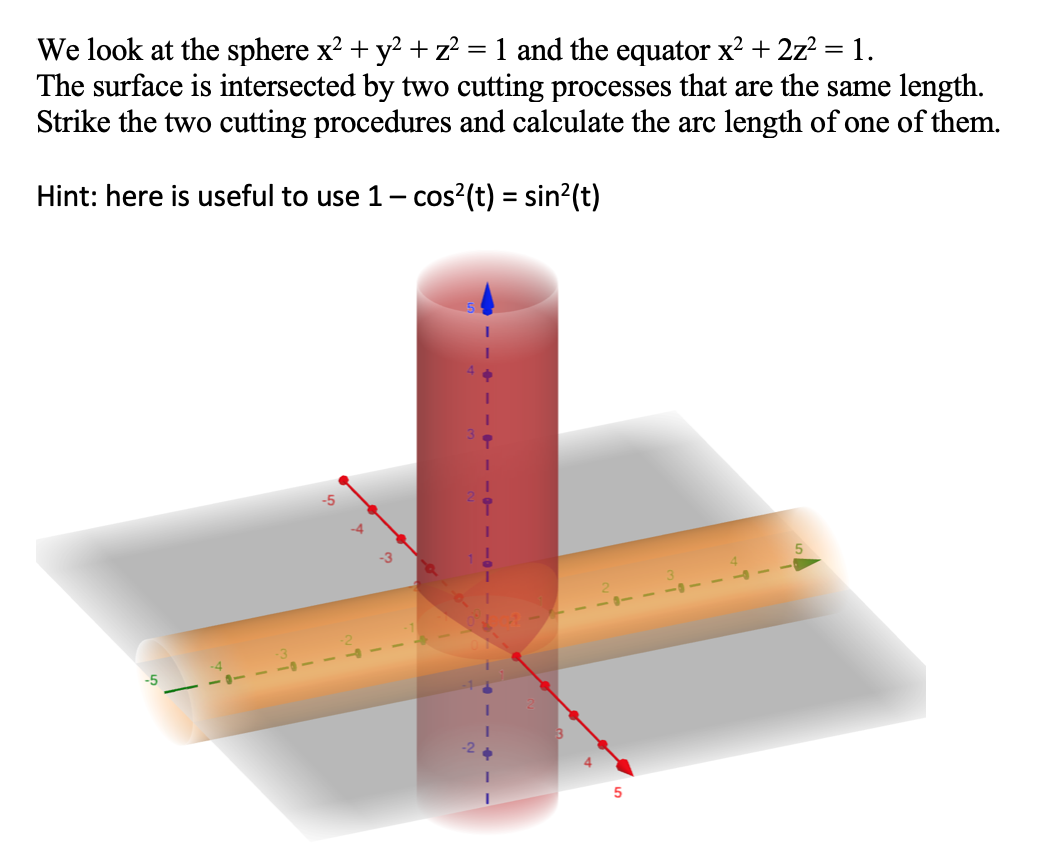 Solved We Look At The Sphere X Y Z 1 And The
