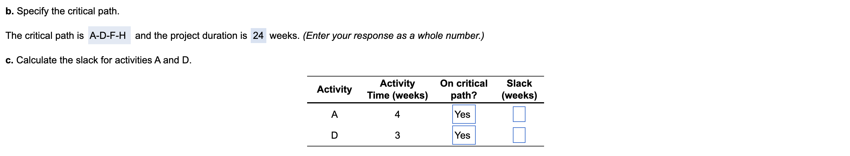 Solved Please help calculate the slack - if you have excel | Chegg.com