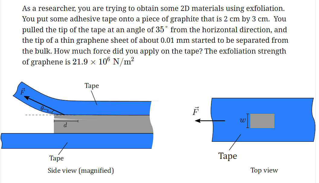 Solved As a researcher, you are trying to obtain some 2D | Chegg.com