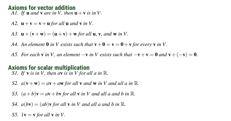 Solved Axioms for vector addition Al. If u and v are in V, | Chegg.com