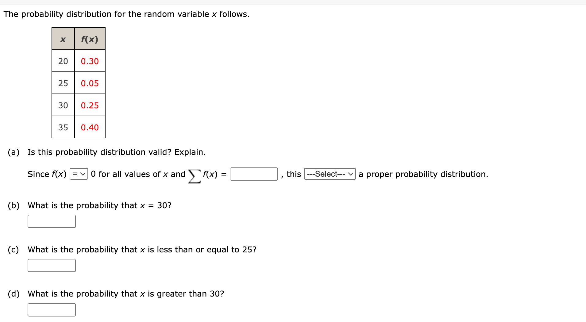 Solved The probability distribution for the random variable | Chegg.com