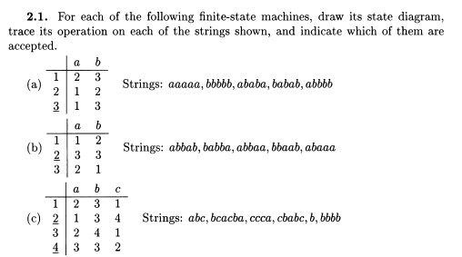 Solved 2.1. For each of the following finite-state machines, | Chegg.com