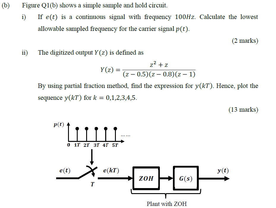 Solved (b) Figure Q1(b) shows a simple sample and hold | Chegg.com