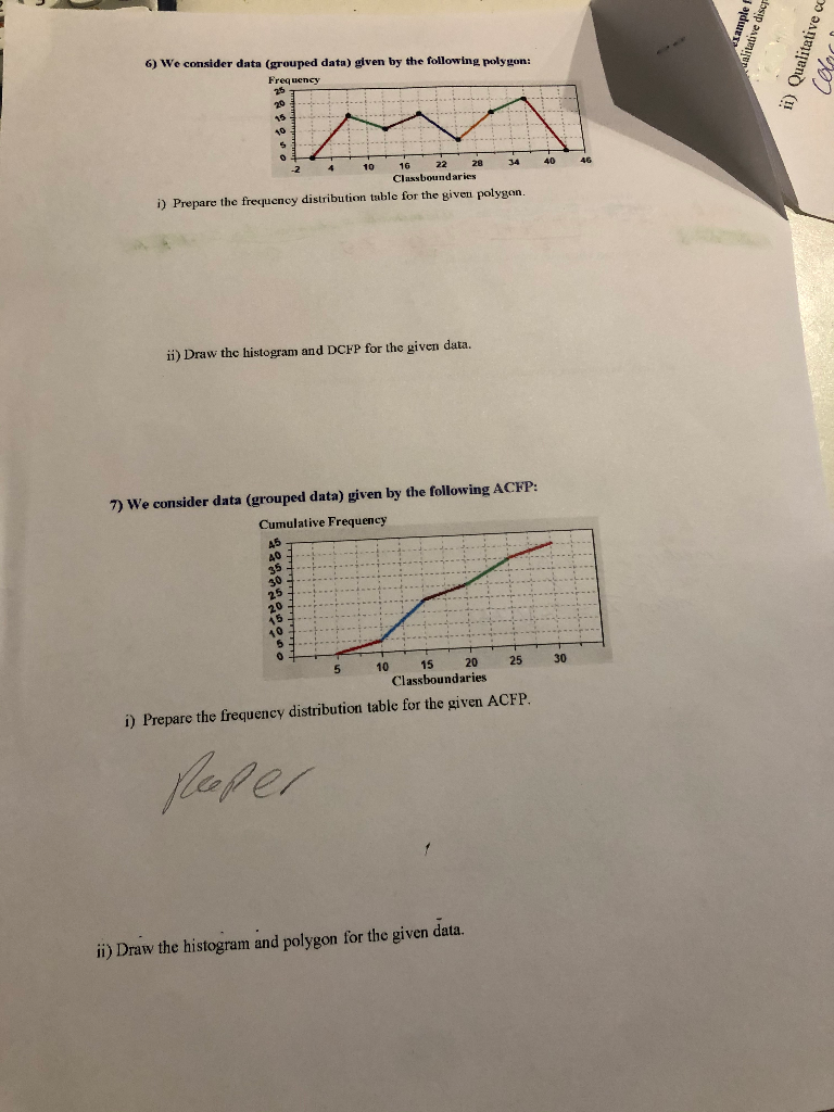 Solved ii ) Nora walitative disc 6) We consider data | Chegg.com