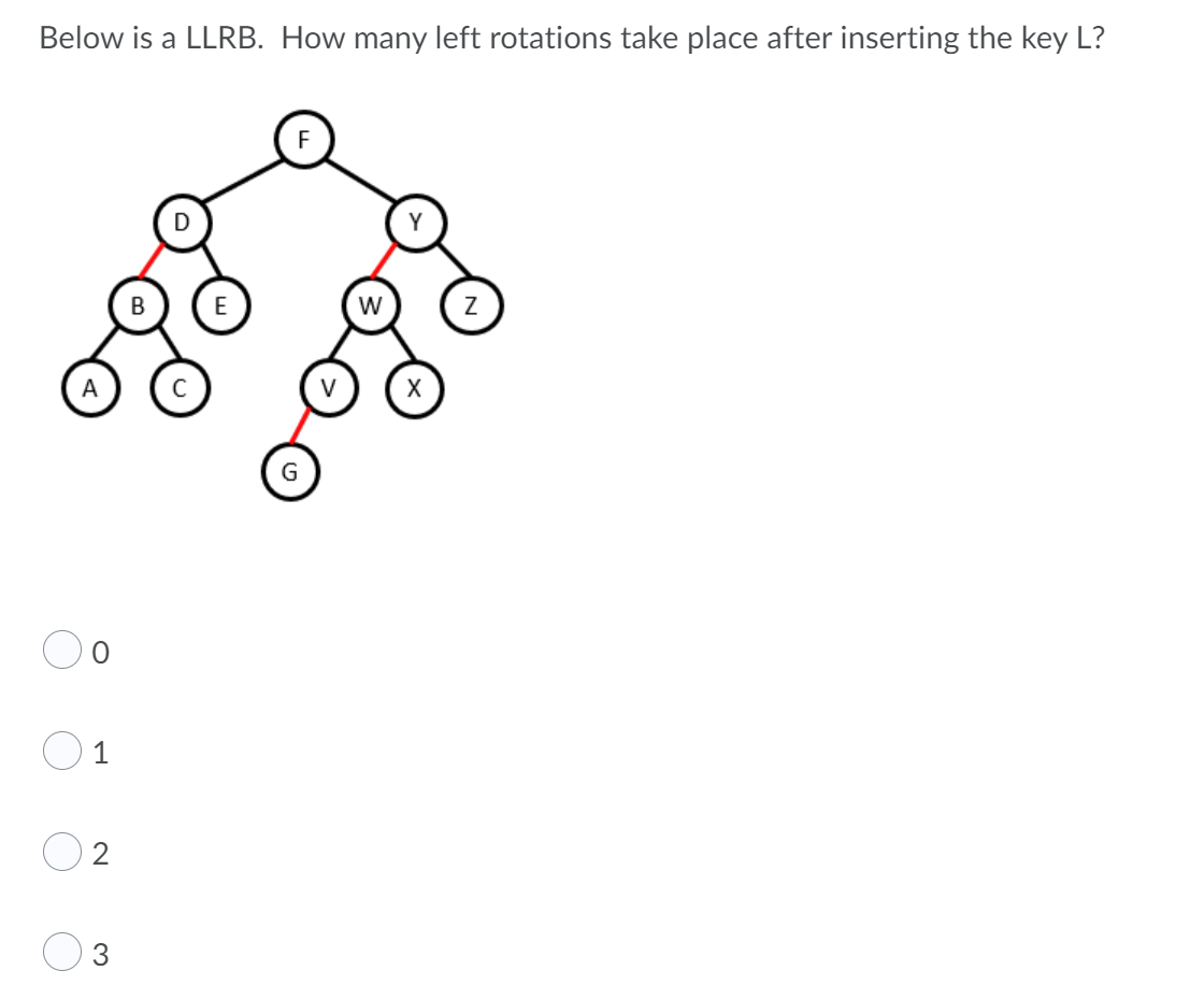 Solved Red-black trees: Below is a LLRB. How many left | Chegg.com