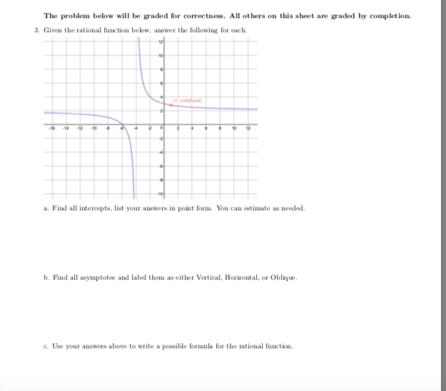 Solved The problem below will be graded for correctness. All | Chegg.com