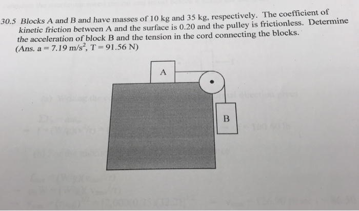 Solved 30.5 Blocks A and B and have masses of 10 kg and 35 | Chegg.com