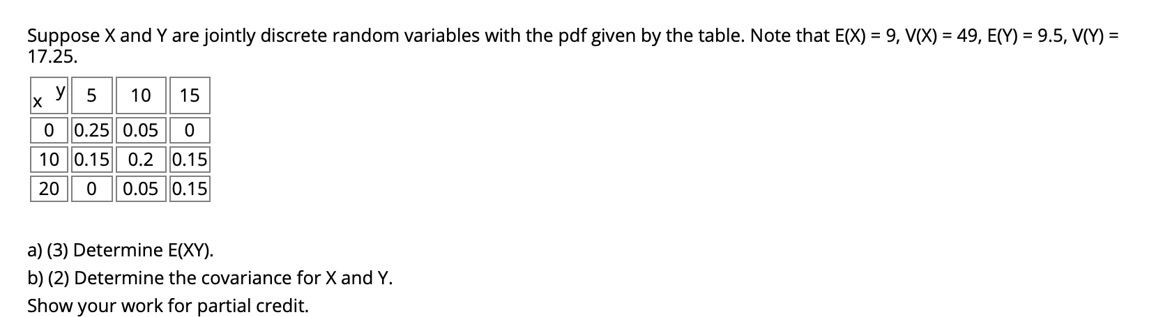 Solved = Suppose X and Y are jointly discrete random | Chegg.com