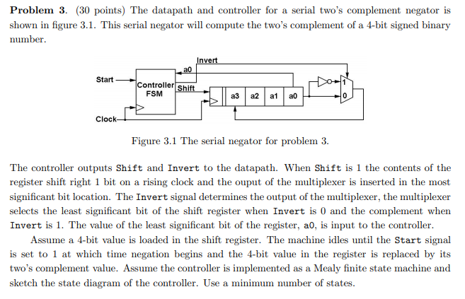 Solved Problem 3 30 Points The Datapath And Controller 2162
