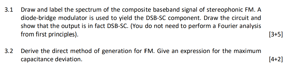 Solved 3.1 Draw and label the spectrum of the composite | Chegg.com