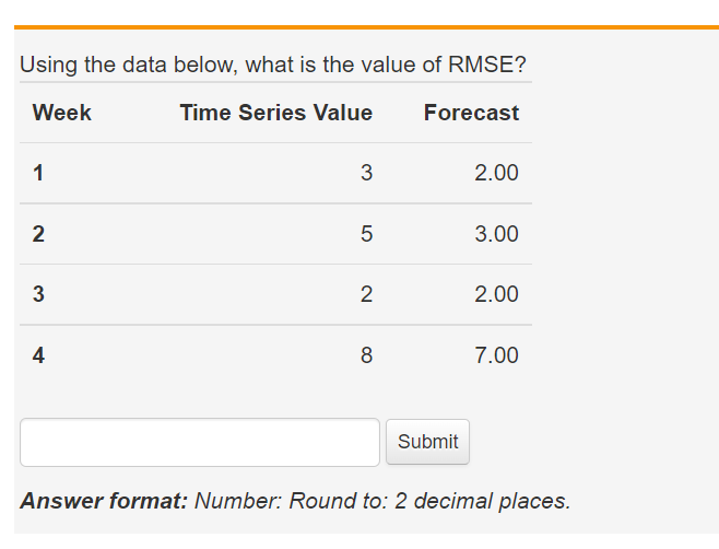 Solved Using the data below, what is the value of RMSE? | Chegg.com