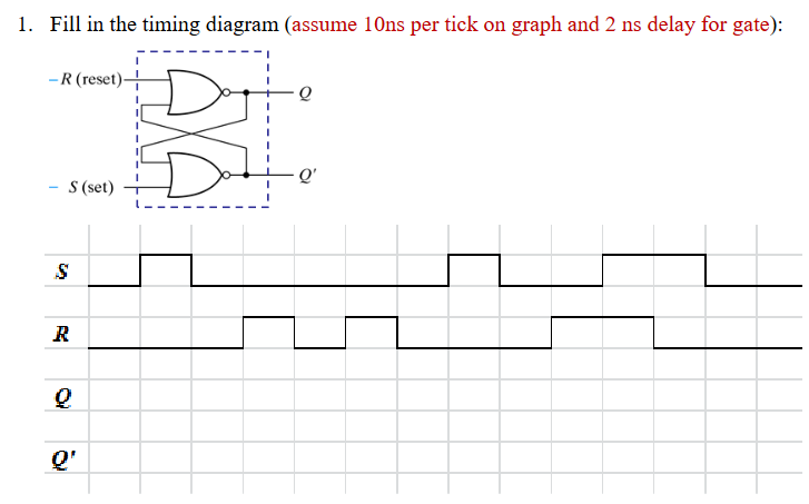 Solved 1. Fill in the timing diagram (assume 10ns per tick | Chegg.com