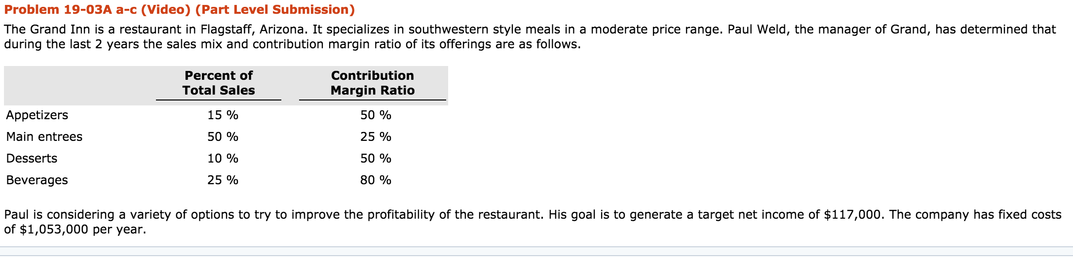 Solved Problem 19-03A a-c (Video) (Part Level Submission) | Chegg.com