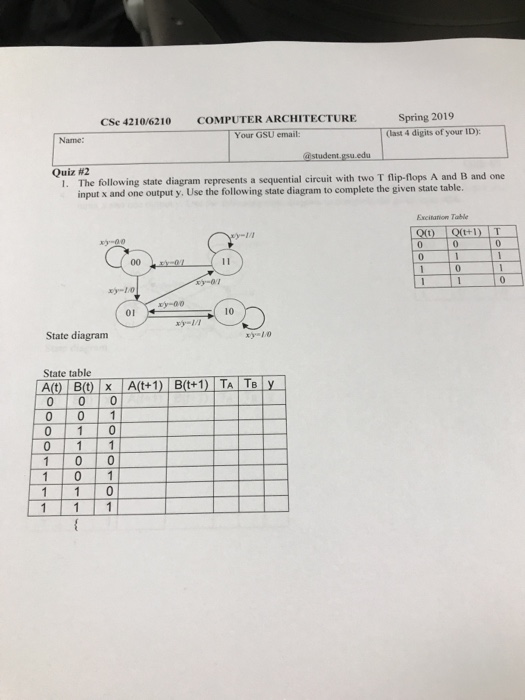 Solved CSe 4210/6210 COMPUTER ARCHITECTURE Spring 2019 (last | Chegg.com