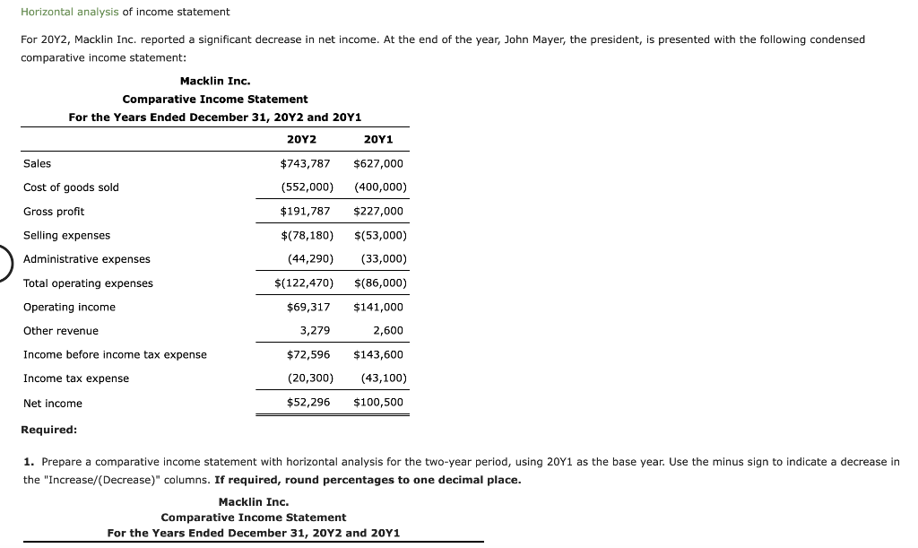 Solved 1. Prepare a comparative income statement with | Chegg.com