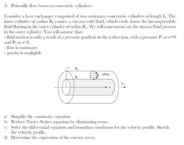 Solved 3- Poiseuille flow between concentric cylinders. | Chegg.com