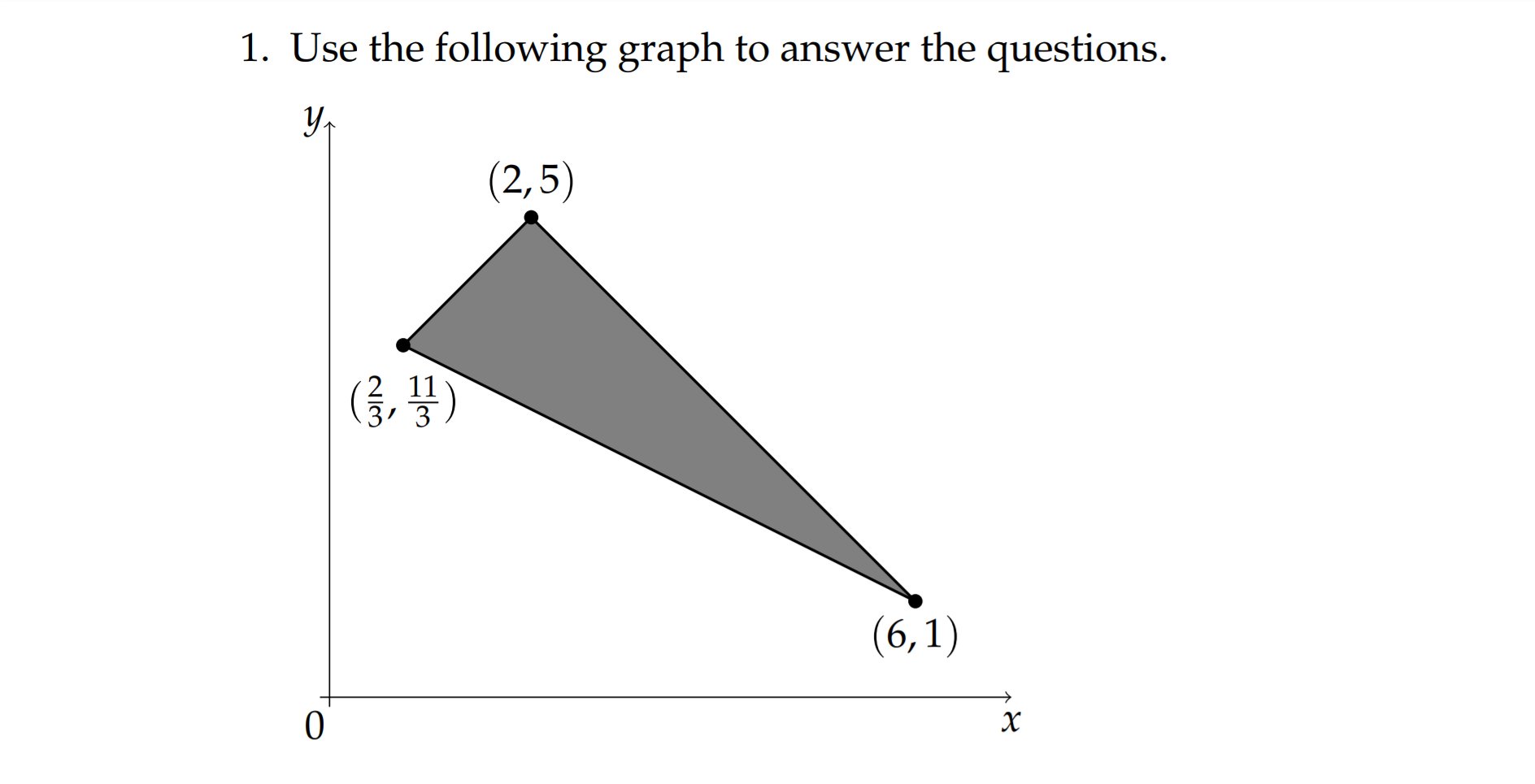 Solved 1. Use the following graph to answer the questions. | Chegg.com