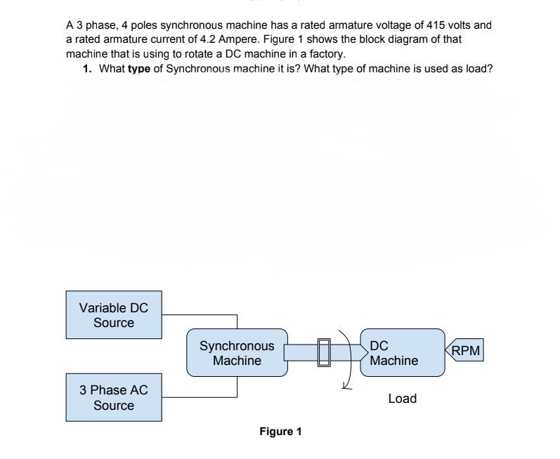 Solved A 3 phase, 4 poles synchronous machine has a rated | Chegg.com
