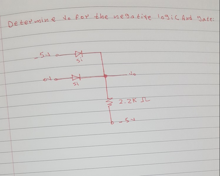 Solved mine to for the negative logic And gate: I Determine | Chegg.com