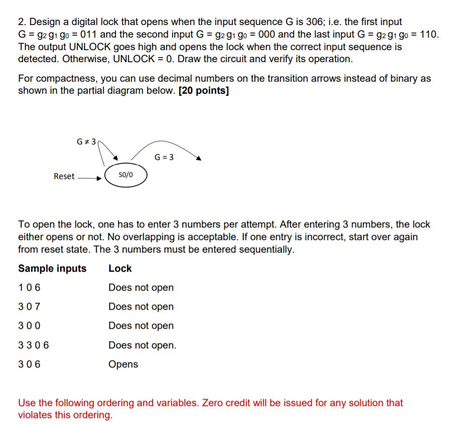 Solved 2. Design a digital lock that opens when the input | Chegg.com