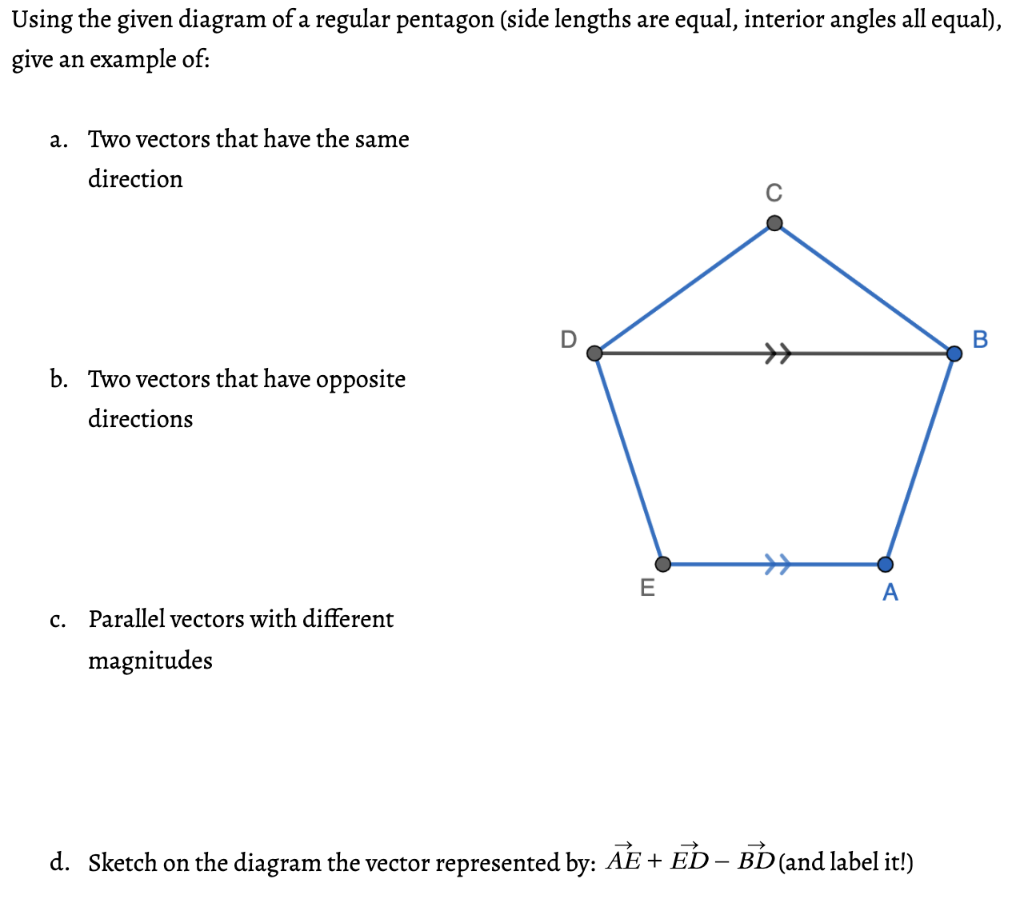 Solved Using the given diagram of a regular pentagon (side | Chegg.com