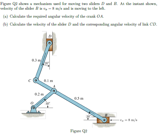 Solved Figure Q2 shows a mechanism used for moving two | Chegg.com