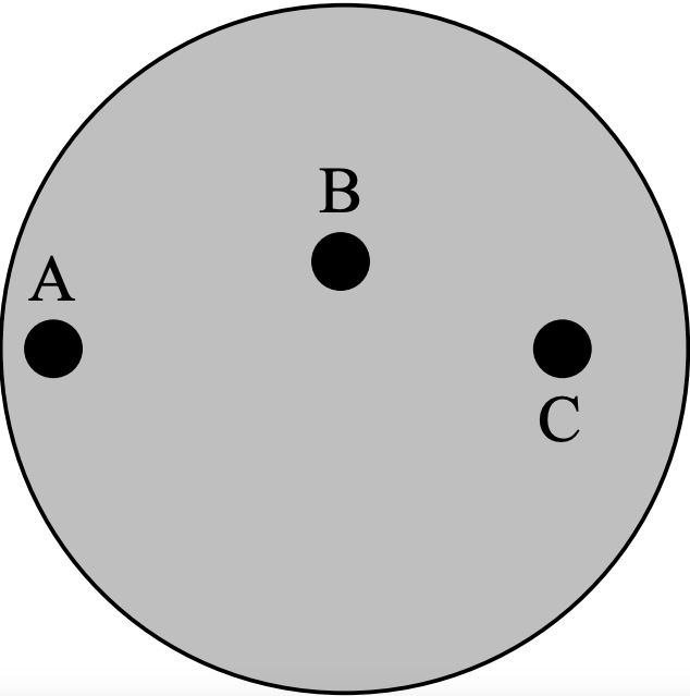 Solved A wheel is spinning counterclockwise at a constant | Chegg.com