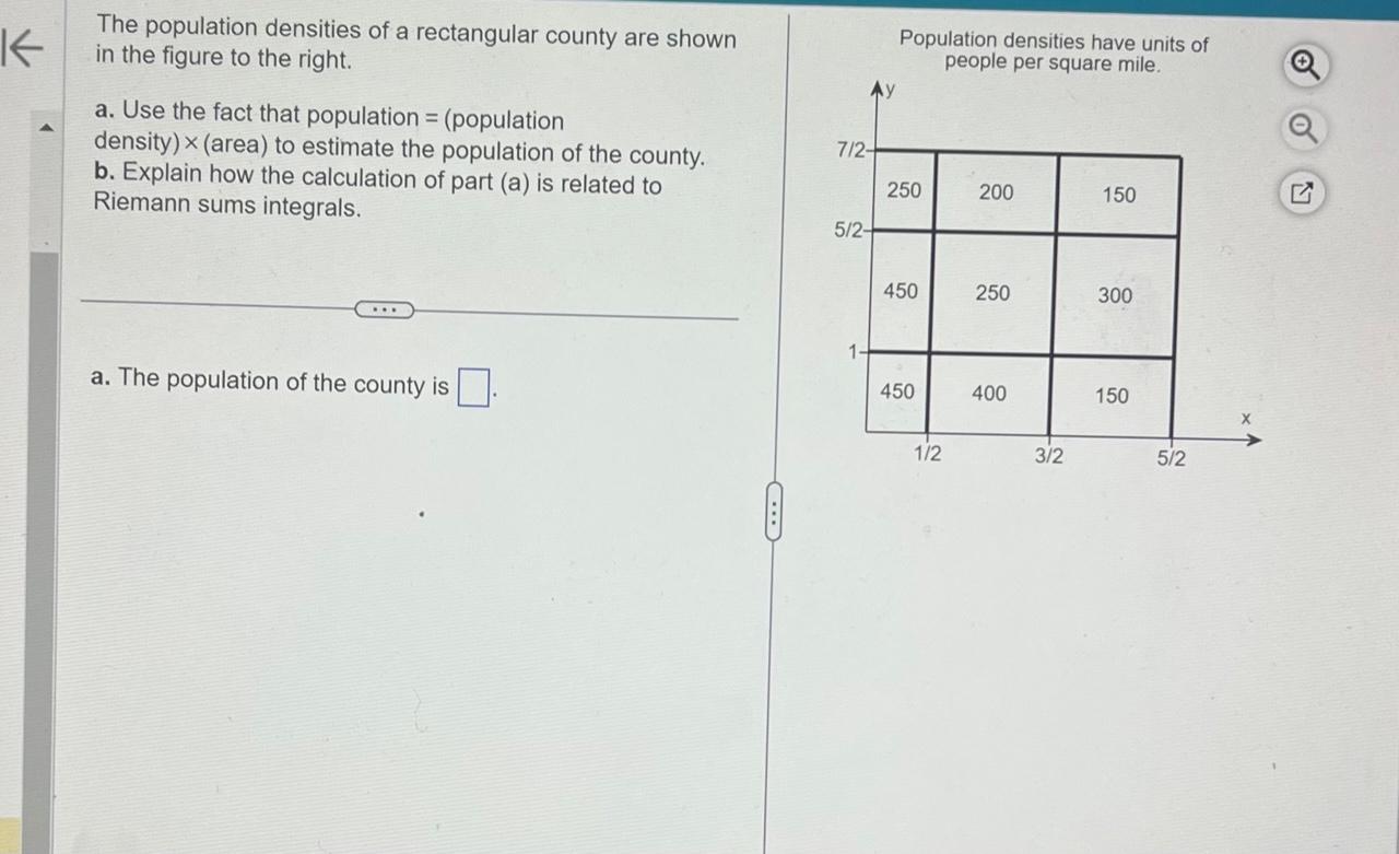 Solved The population densities of a rectangular county are | Chegg.com
