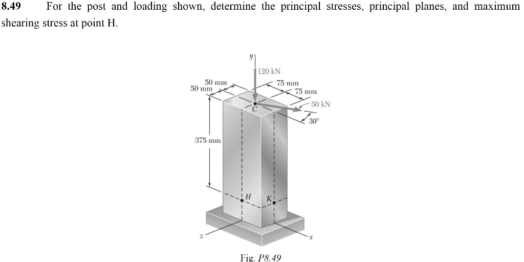 Solved For the post and loading shown, determine the | Chegg.com