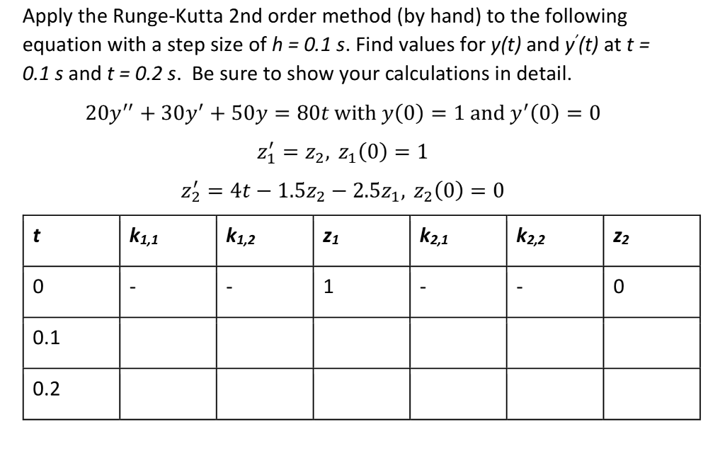 Solved Apply the Runge-Kutta 2nd order method (by hand) to | Chegg.com