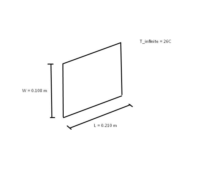 Solved Radiation Heat Transfer a )A flat plate is placed | Chegg.com