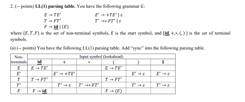 Solved 2. (-- points) LL(1) parsing table. You have the | Chegg.com