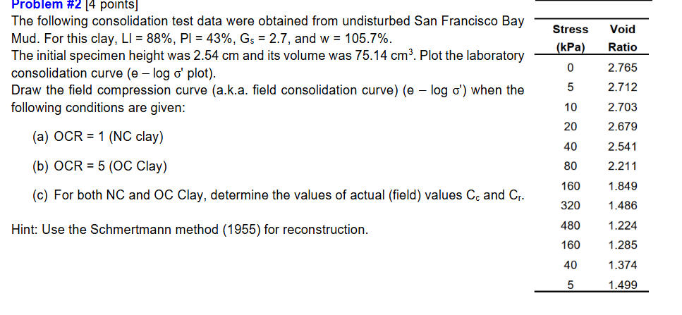 Problem #2 [4 ﻿points]The following consolidation | Chegg.com