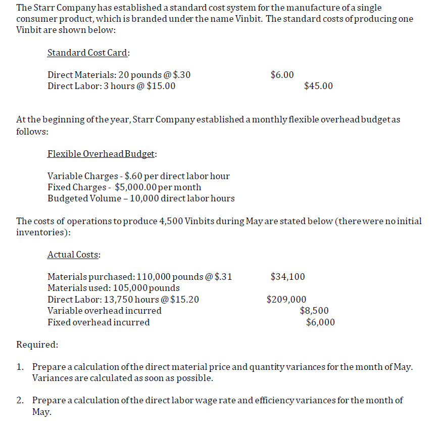 Solved The Starr Company has established a standard cost | Chegg.com