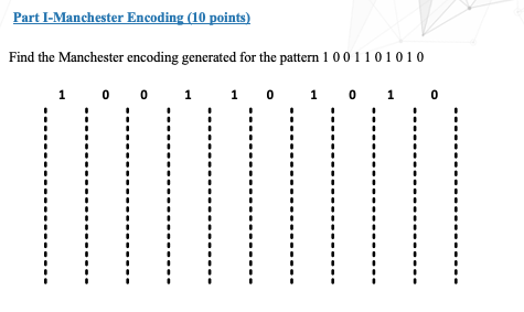 Solved Part I-Manchester Encoding (10 points) Find the | Chegg.com