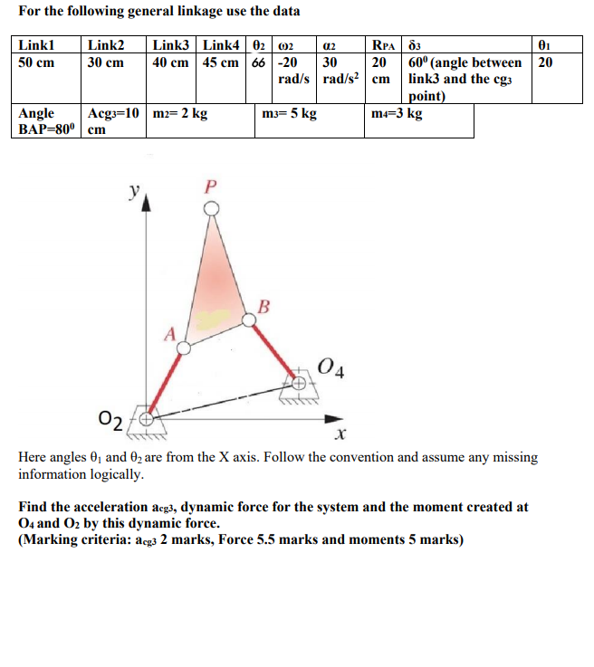 Solved For the following general linkage use the data (12 20 | Chegg.com