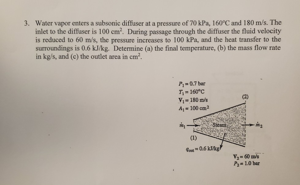 Solved 3. Water vapor enters a subsonic diffuser at a | Chegg.com