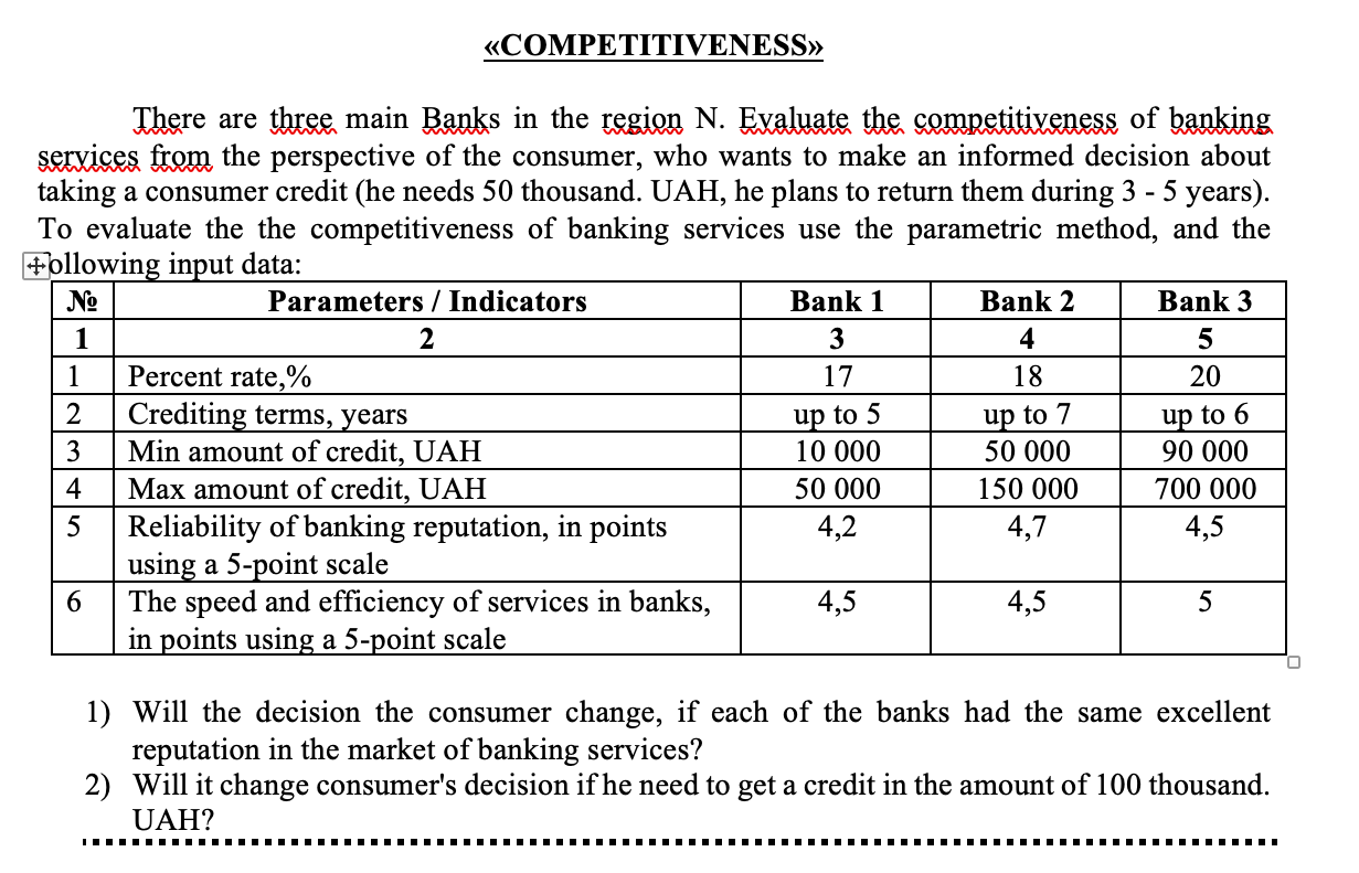 Solved «COMPETITIVENESS»There are three main Banks in the | Chegg.com