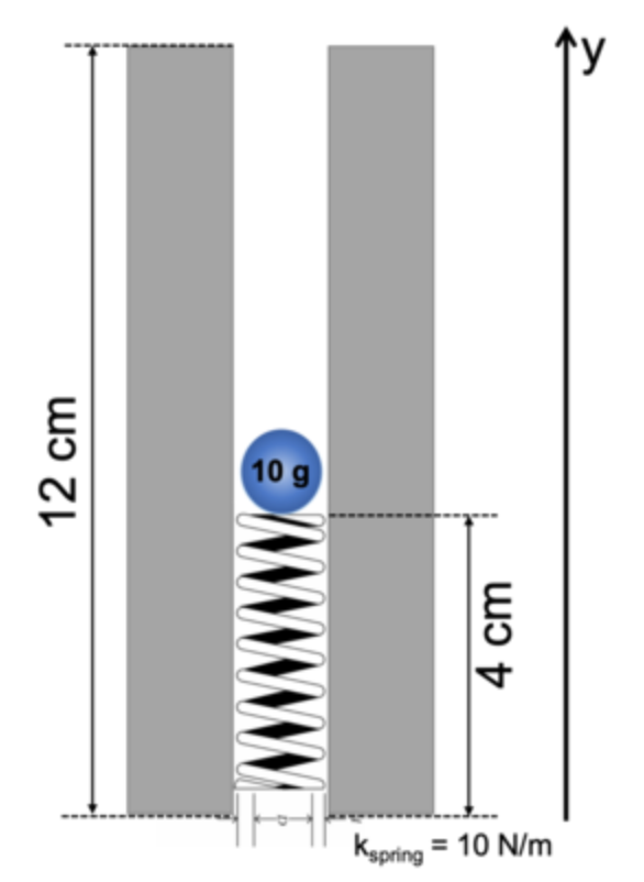 Solved A 10g ball is launched straight up in the air using a | Chegg.com