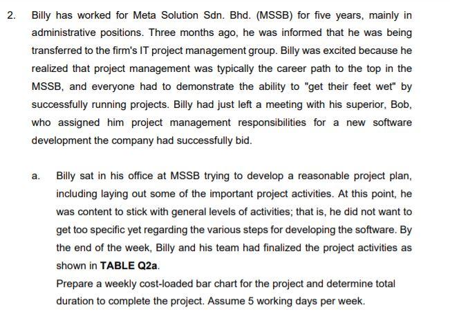 Solved TABLE Q2a Immediate Predecessor ID Task Expected | Chegg.com